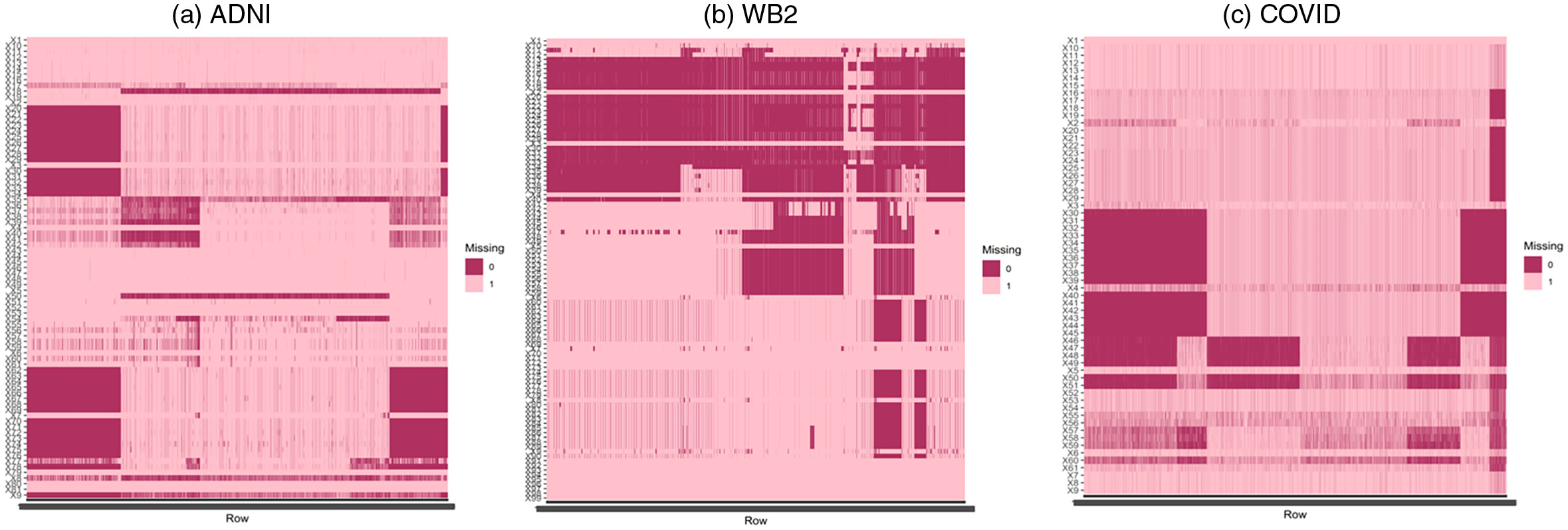 A Reduced Modeling Approach for Making Predictions with Incomplete Data ...