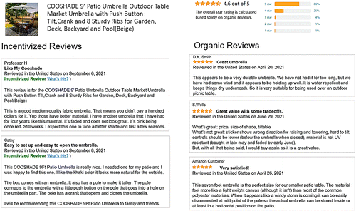 Text Performance on the Vine Stage? The Effect of Incentive on Product ...