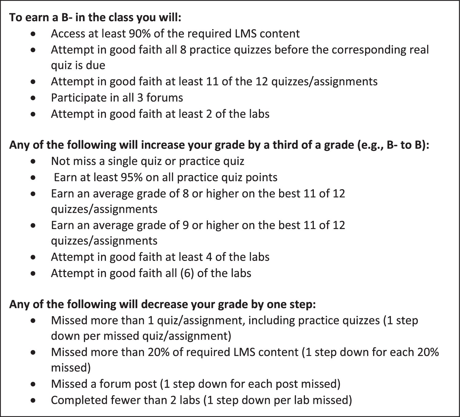 Adventures with Grading Contracts in Operations Classes: A Preliminary ...