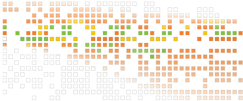 Student-Driven Projects: Learning Analytics in a Data-Driven Age | ORMS ...